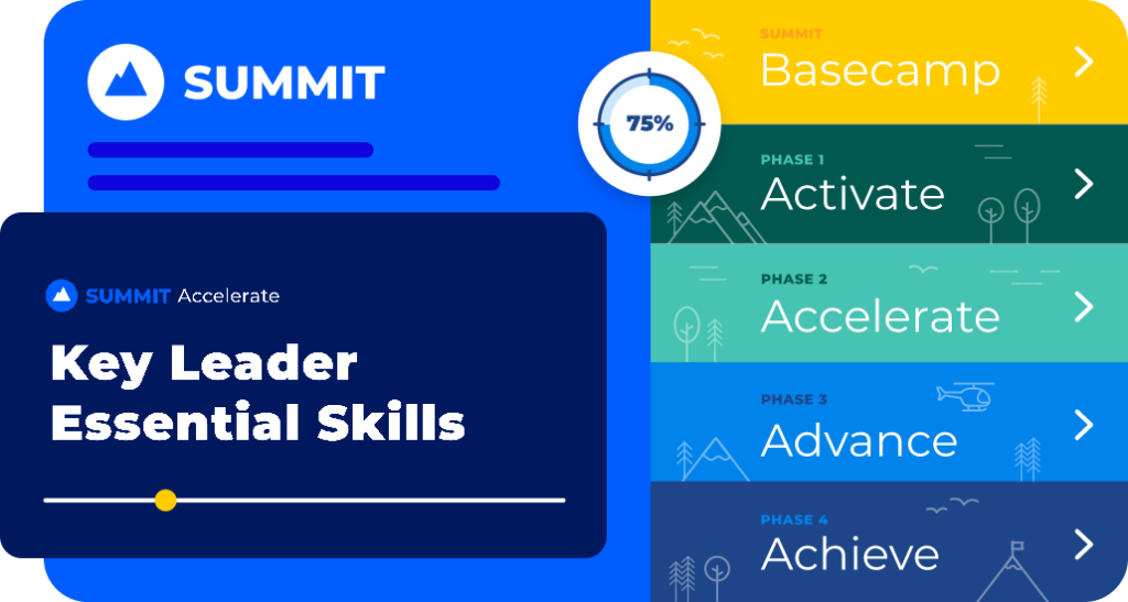 Training & Support | SFG Life