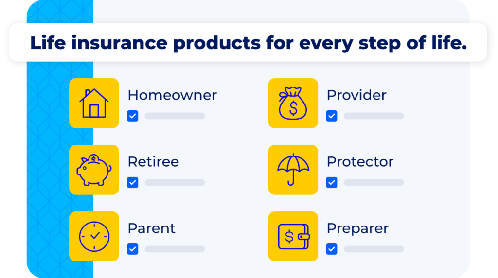 Carriers & Products | SFG Life