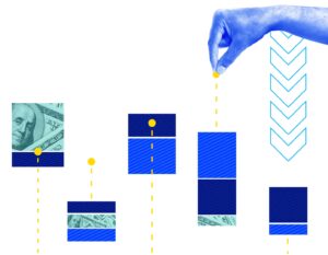 Quility Financial Advisors | SFG Life