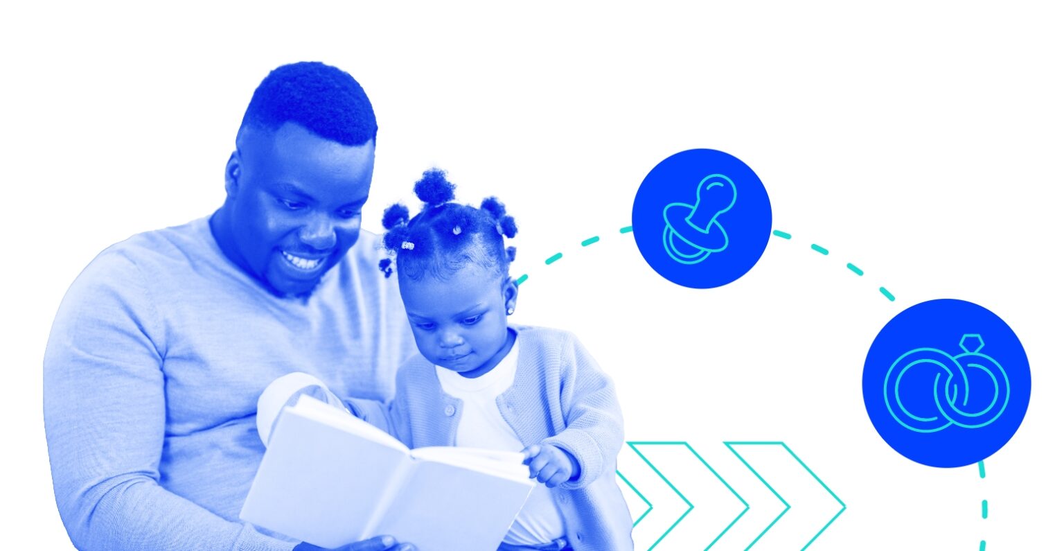 Quility Financial Advisors | SFG Life