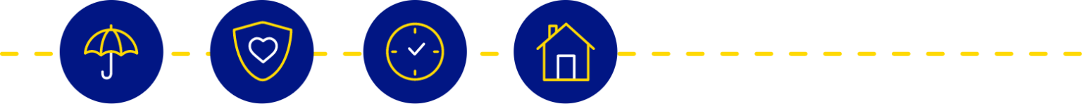 Quility Financial Advisors | SFG Life