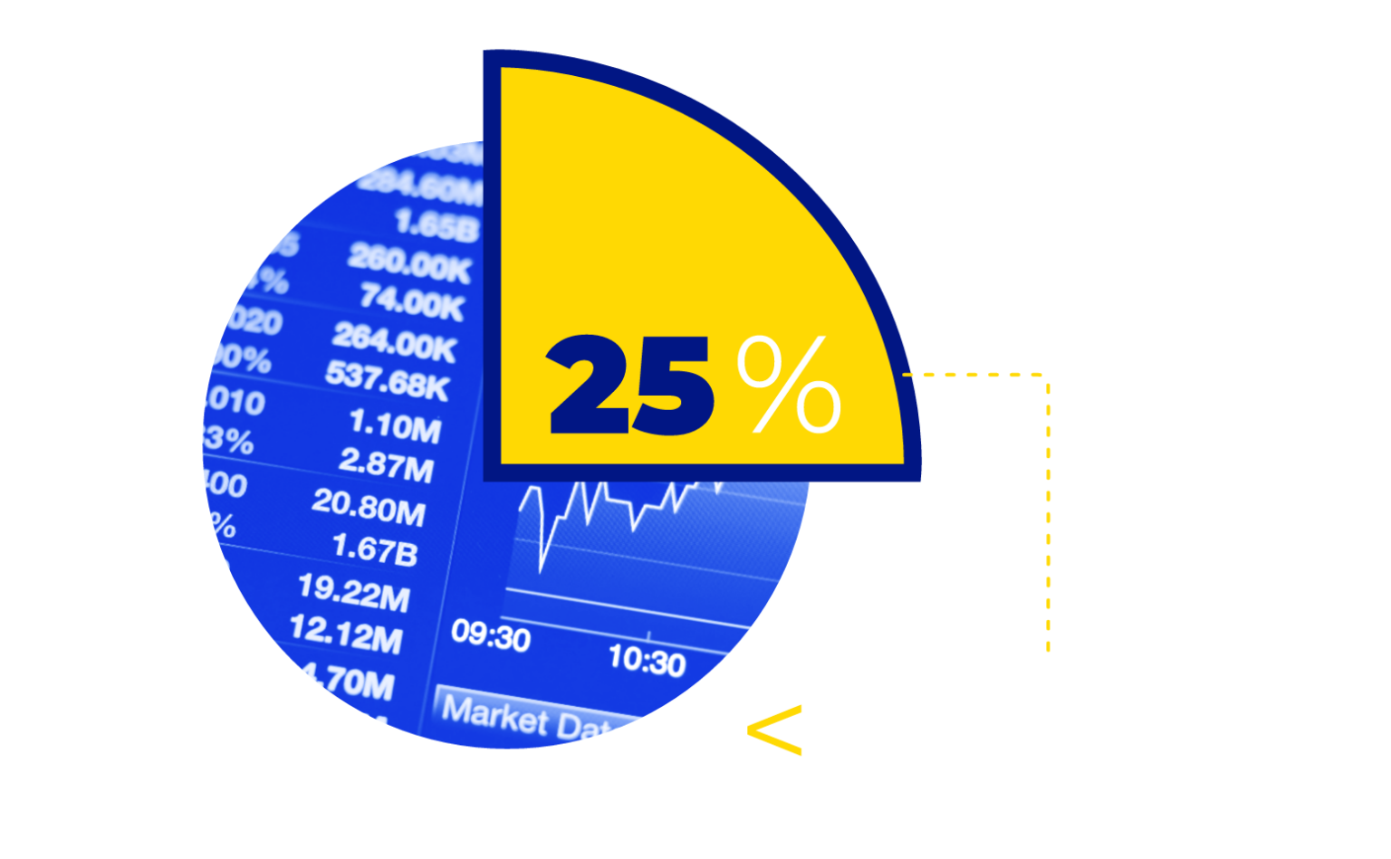 Quility Financial Advisors | SFG Life
